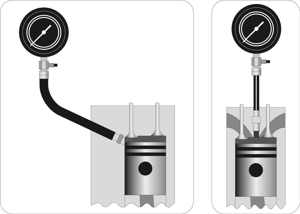 Kit manometru compresie diesel Yato YT-73072 | MagazinulCuScule.ro