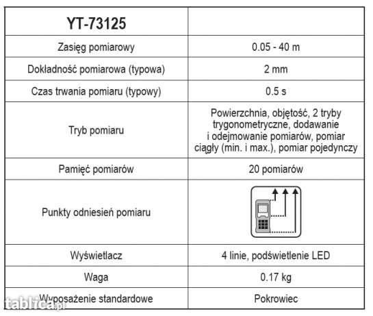 Telemetru cu laser 0.05 - 40 m Yato YT-73125 | MagazinulCuScule.ro